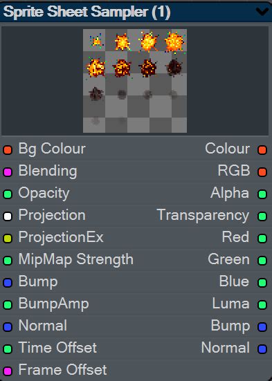 Sprite Sheet Sampler Db W Documentation Wiki