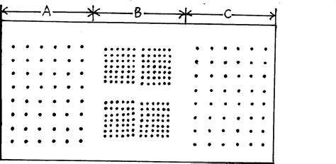 Oligonucleotide Chip Patented Technology Retrieval Search Results