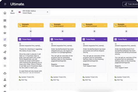 Ultimate On Linkedin Chatgpt Has Shown The World That Creating Human