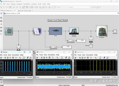 使用 Matlab 和 Simulink 对雷达系统进行建模和仿真 知乎