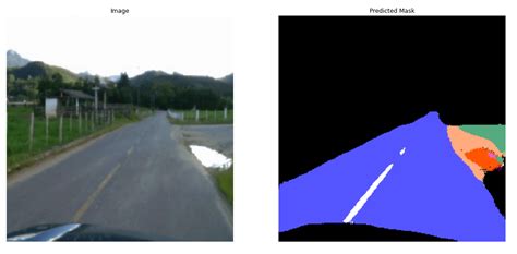 github ululord road surface segmentation using unet model tensorflow