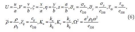 In Plane Free Vibration Of Functionally Graded Rectangular Plates With