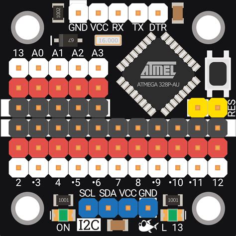 Piranha Trema руководство по использованию Описания примеры подключение к Arduino