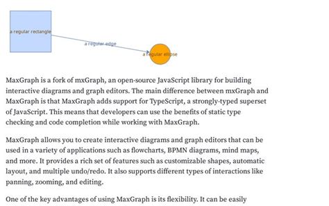 interactive graph editor kreijstal observable