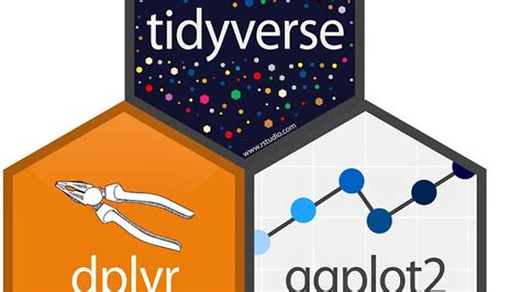 data visualization in r with ggplot2 coursera