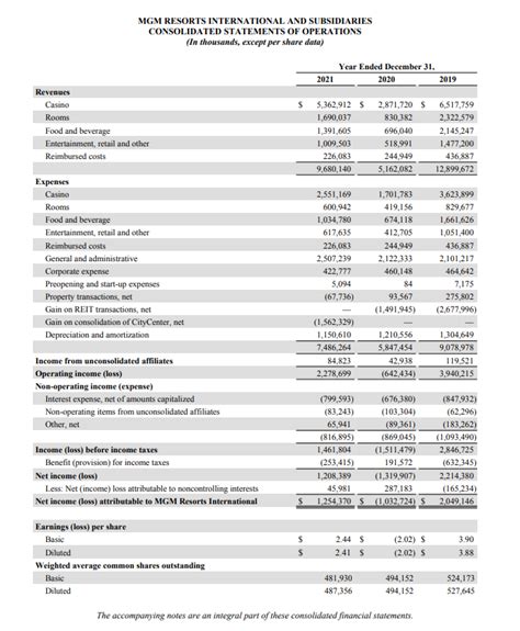 Solved Category What Are Implicit And Explicit Chegg Com