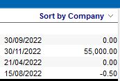 HCL Notes View Not Showing Column Headings Stack Overflow