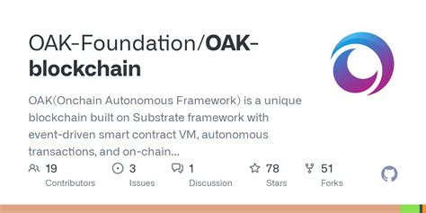 Oak Blockchainweightsrs At Master · Oak Foundationoak Blockchain · Github