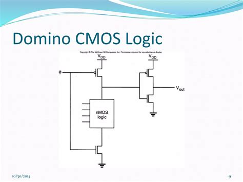 Dynamic Logic Circuits Pptx