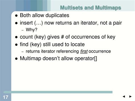 PPT Associative Containers Ordered Unordered Sets Maps As Sets Of Pairs Set API PowerPoint