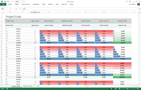 Test Plan Templates MS Office Templates With AI Prompts