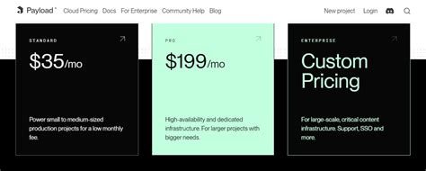 Top 5 Headless Cms For Ecommerce Sites