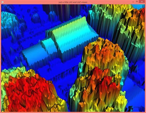 Complete Lidar Processing Pipeline From Raw Flightlines To Final
