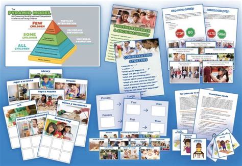 Classroom Visual Display Kit The Discovery Source