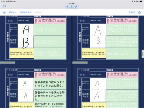 ロイロノート・スクール サポート 高1 数学 気になるデータの相関係数を調べてみよう データの分析【授業案】日本体育大学柏高等学校 中村 亮介