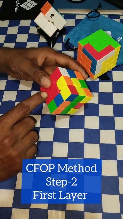 Cfop Method F2l Youtube