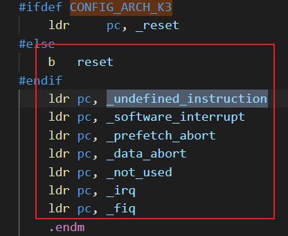 imx6ull uboot启动流程 流水灯 博客园