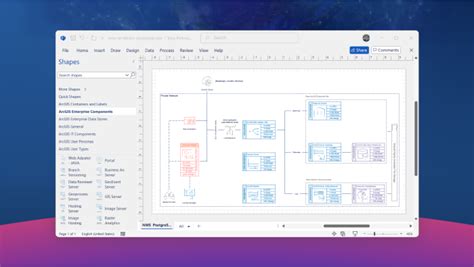 practices arcgis architecture center