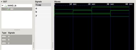 freiwillig abweichung legal verilog for mac affix Übertragung konflikt