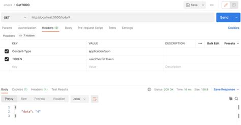 Building Access Permissions Into Your Api The New Stack