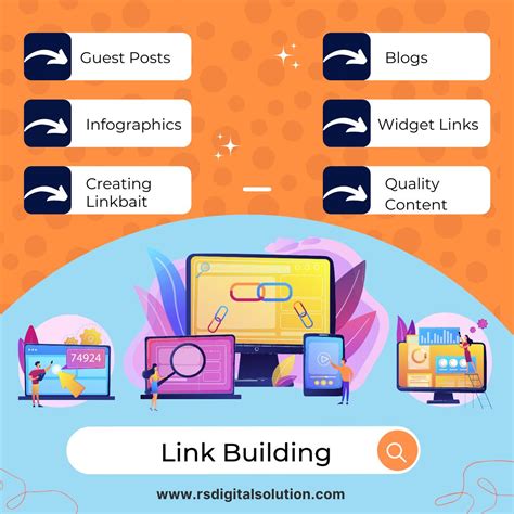 Parul Gautam On Linkedin G8gqfvvm