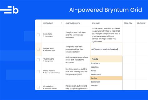 High Performance Web Components For Project Management