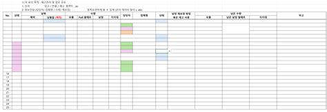 안녕하세요 엑셀 고수님들 데이터를 정리해야할것같은데 도와주세요 ㅠ 오빠두엑셀