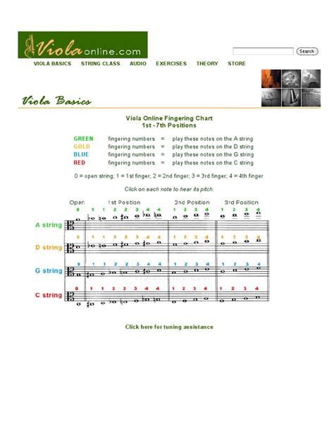 Viola Fingering Chart Pdf