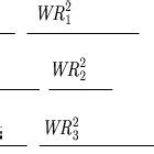 A base sequential execution Ë Download Scientific Diagram