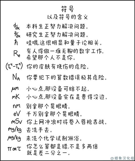 符号 Xkcd中文站