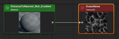 Unreal Engine の Reference Viewer | Unreal Engine 5.6 ドキュメンテーション | Epic Developer Community