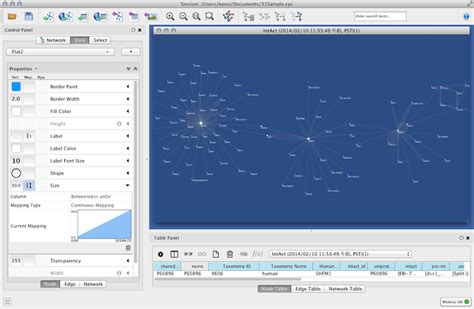 Cytoscape 3 1 0 Release Notes