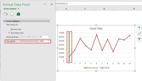 Build A Tips About Excel Chart Insert Vertical Line How To Add Mean And