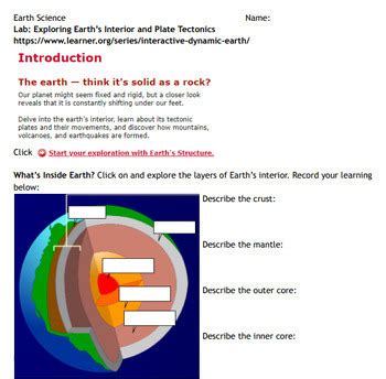 Plate Tectonics Review Lab Activity By Interactive Earth Science