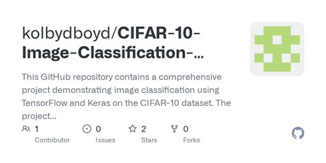 Github Kolbydboydcifar 10 Image Classification Using Tensorflow And