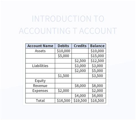 Free T Accounts Templates For Google Sheets And Microsoft Excel Slidesdocs