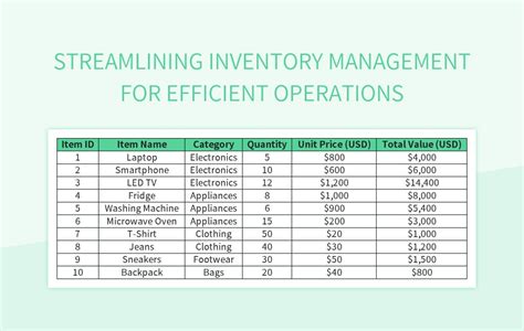 Streamlining Inventory Management For Efficient Operations Excel
