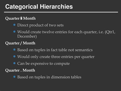 Ppt Polaris Query Analysis And Visualization Of Large Hierarchical