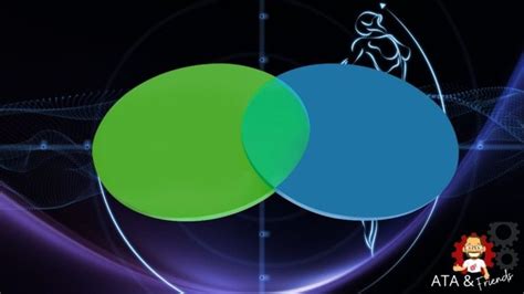 How To Set Up Hyper V Nested Virtualization Step By Step