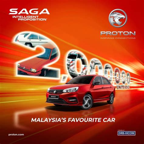 Dhinesh Raj Sundararaj On Linkedin The Proton Saga Continues To Gain