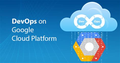 DevOps On Google Cloud Platform GCP DevOps Whizlabs Blog