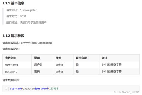 Springboot3项目练习详细步骤（第一部分：用户业务模块） Csdn博客