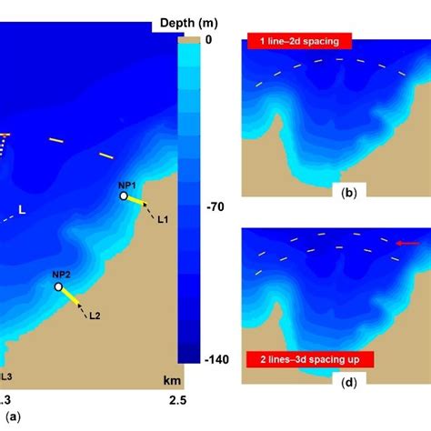 Swan Computational Domain Where A Bathymetric Map Including The