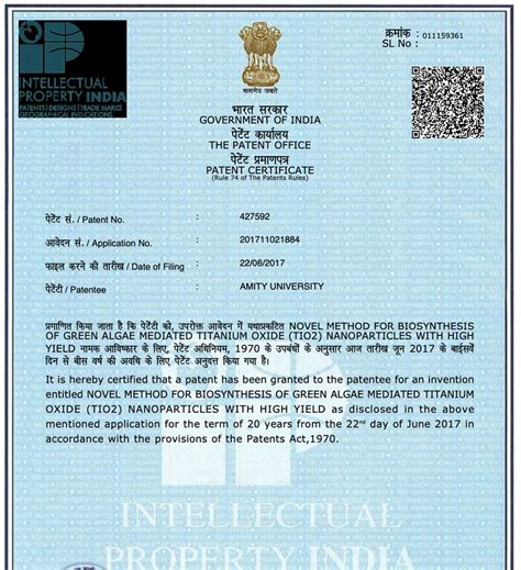 Charan Pasupuleti On Linkedin Nanoparticles Sustainablility Algae