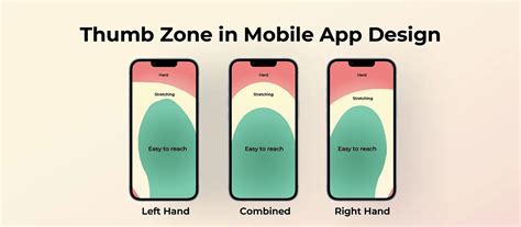 Flutter Skeleton Loader Using Skeletonizer By Sanjay Kumar Das Medium