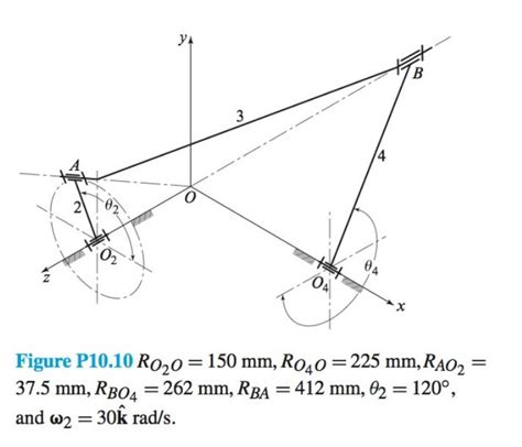 solved use vector algebra to make complete velocity and