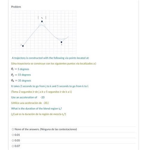 Problem A Trajectory Is Constructed With The Chegg