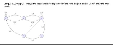 Solved Seq Ckt Design Design The Sequential Circuit Chegg