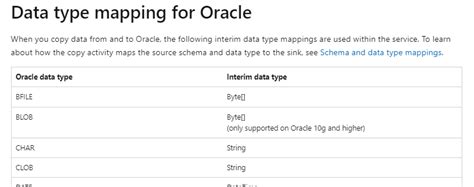 Oracle Blob Migration To Azure Sql Database Microsoft Qanda