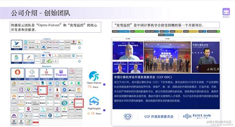 夜莺flashcatv6监控一介绍及其部署（一） 夜莺介绍 夜莺监控（ Nightingale ）是一款国产 掘金